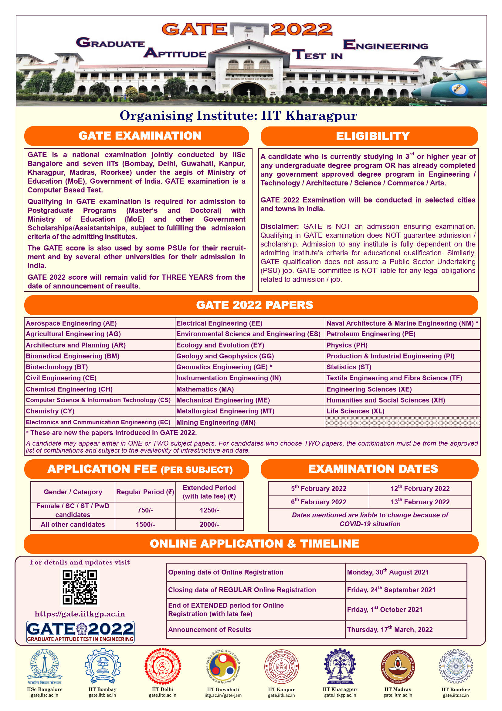 GATE 2022 || Important Dates, Syllabus, Eligibility, PYQs and ...